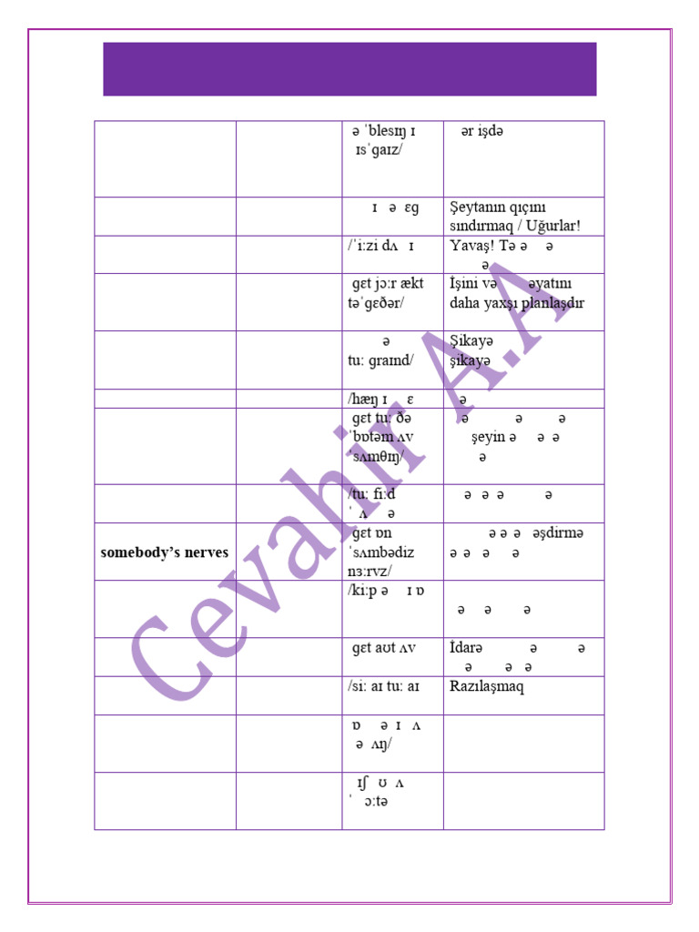 Idioms (Kohne 9) by Cevahir A.A | PDF