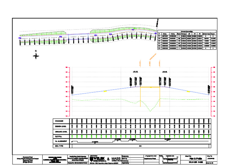 JN - 09 - Approach Road Plan & Profile-Model | PDF