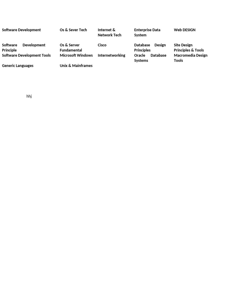 STM32H7xx Microcontroller Overview | PDF
