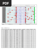 Putco Zone Guide | PDF