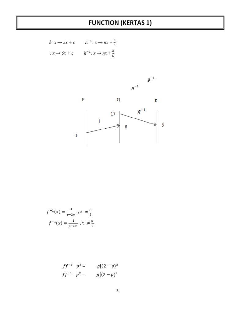 Set 1 Cemerlang Addmath | PDF