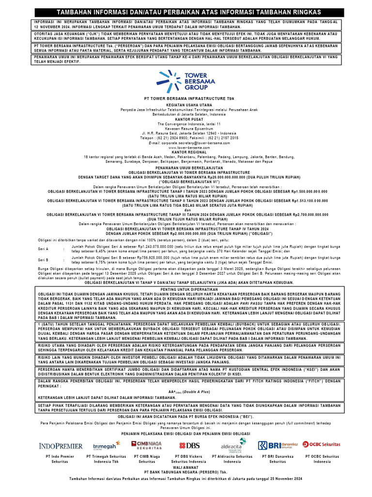 Intam Ringkas PUB VI Tahap IV TH 2024 - Revisi | PDF