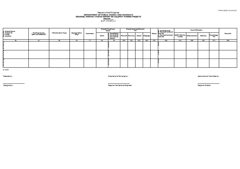 DPWH Monthly Status Report on Projects | PDF