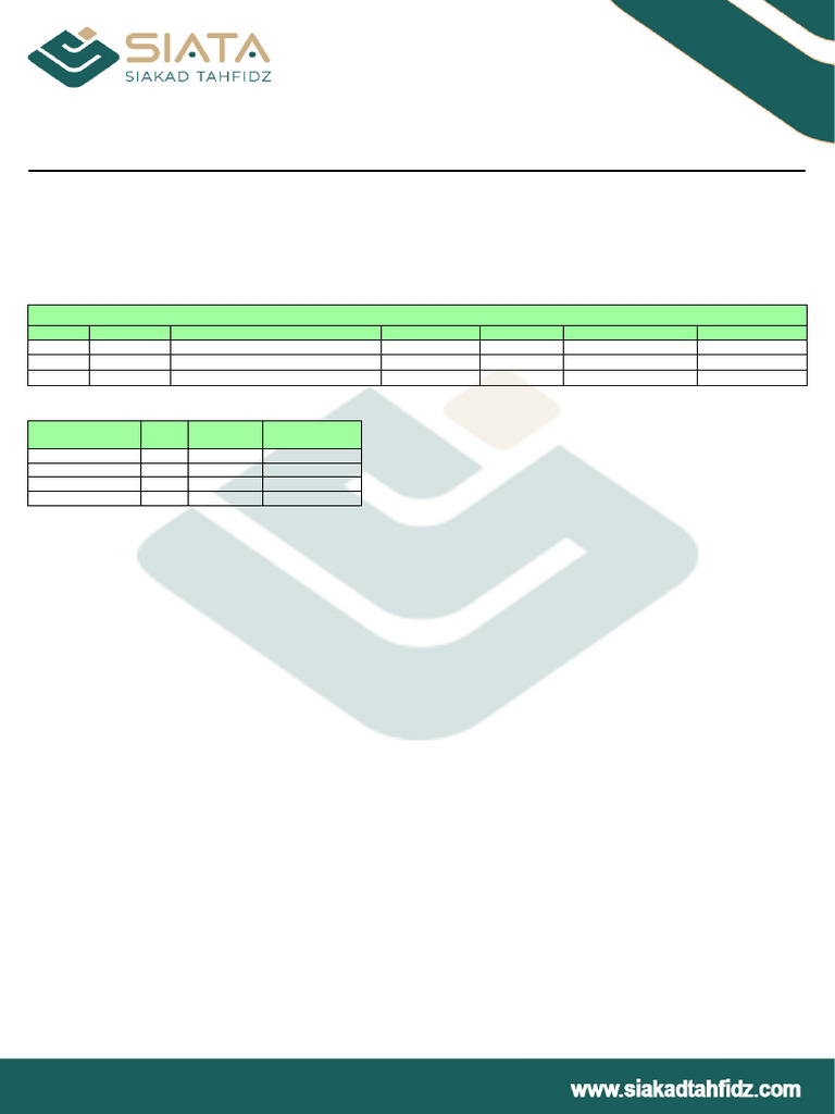 Data Ujian Tahfidz | PDF