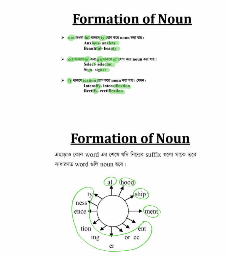 Slide Class-04 Noun ACS Engineering 2022-11-12 | PDF
