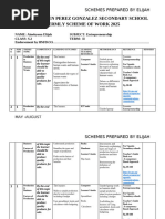 Rwanda IECMS Dashboard UserManual | PDF | Login | Password