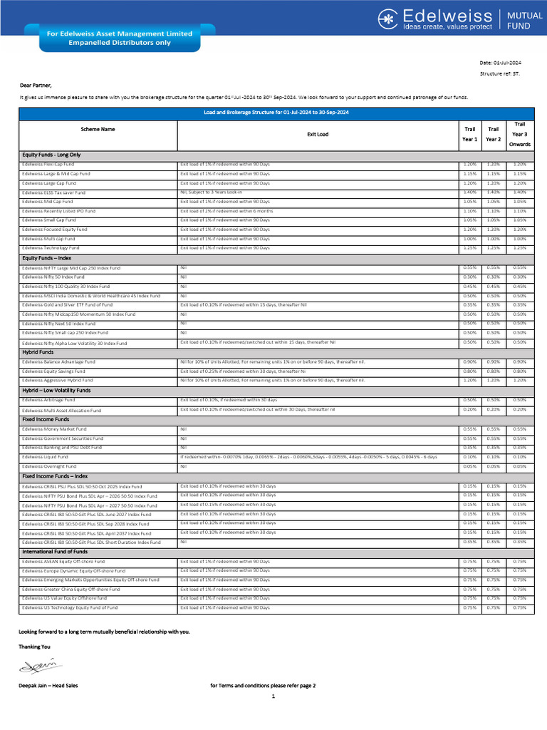 Edelwiess | PDF | Gilt Edged Securities | Exchange Traded Fund