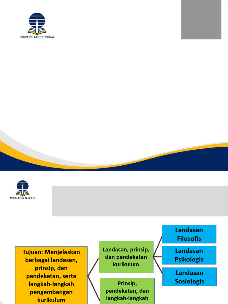 PPT Inisiasi 2 Materi Modul 2 PEFI 4303 Landasan, Prinsip, dan Pendekatan dalam Pengembangan ...