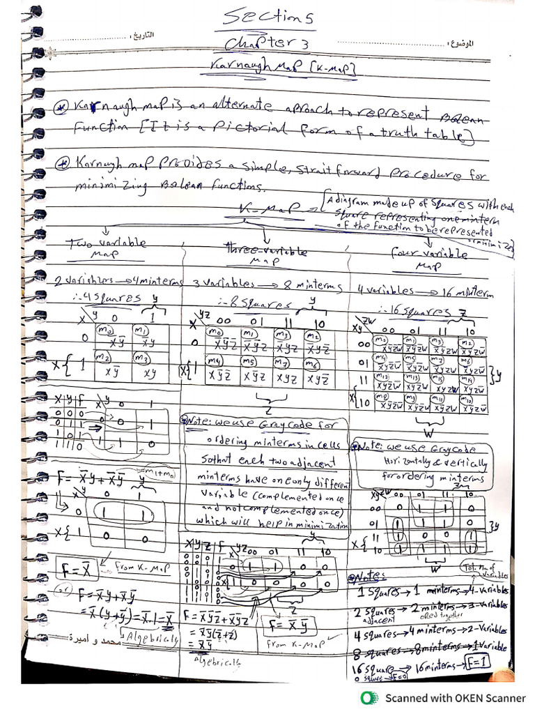 Digital Chapter3 | PDF