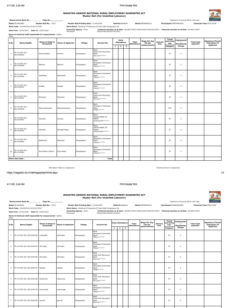 Dongraoun Open Well Muster | PDF | Economies | Labor