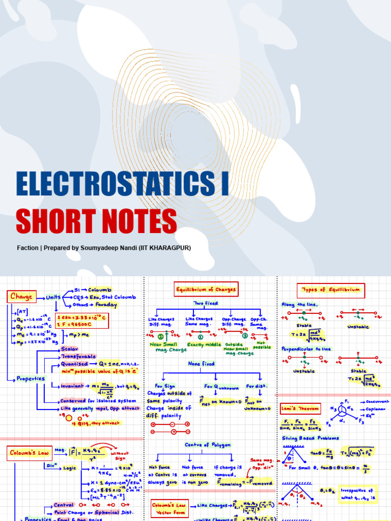 Electrostatics Short Notes 2[1] | PDF