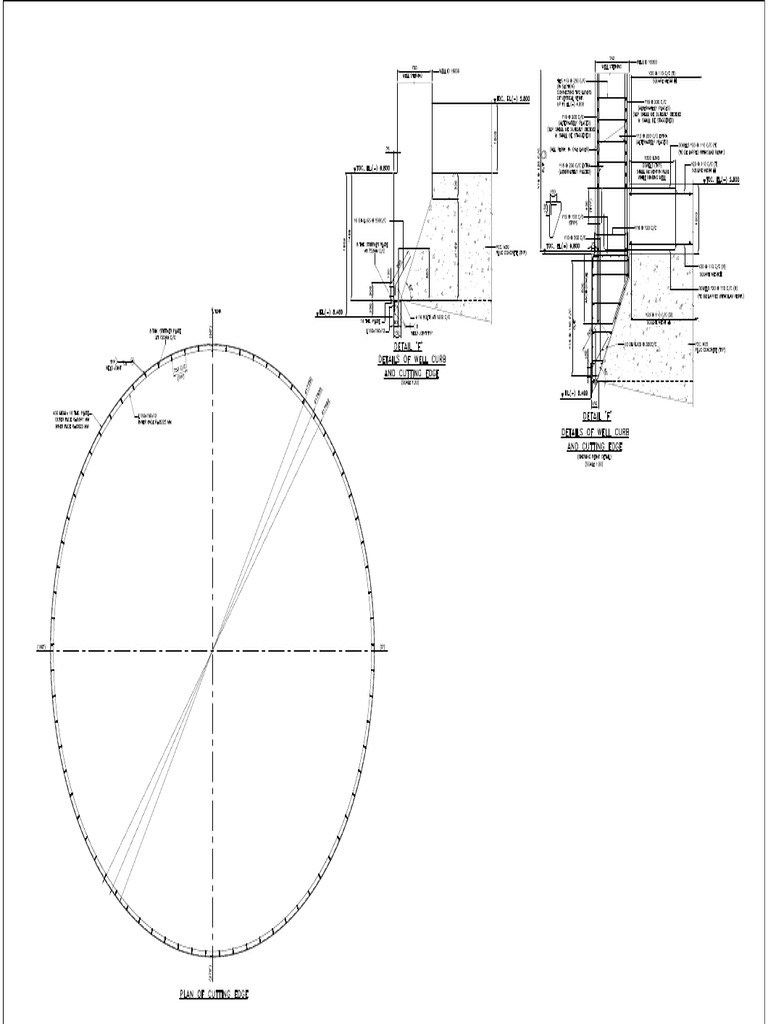 Details of Well Curb and Cutting Edge | PDF