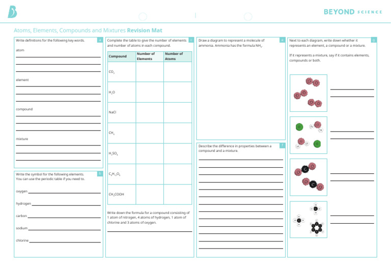 4. Atoms Revision Mat Higher (Not Great) | PDF