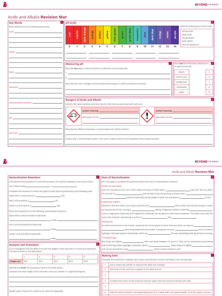 KS3 Acids and Alkalis Revision Guide | PDF | Acid | Ph