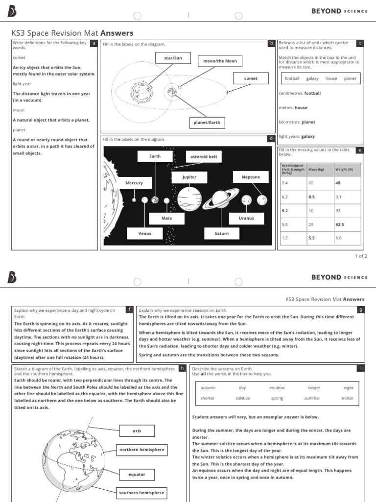 KS3 Space Revision Mat Guide | PDF | Planets | Earth