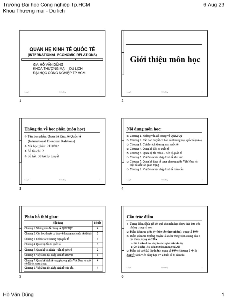 Gioi Thieu Mon Hoc QHKTQT | PDF