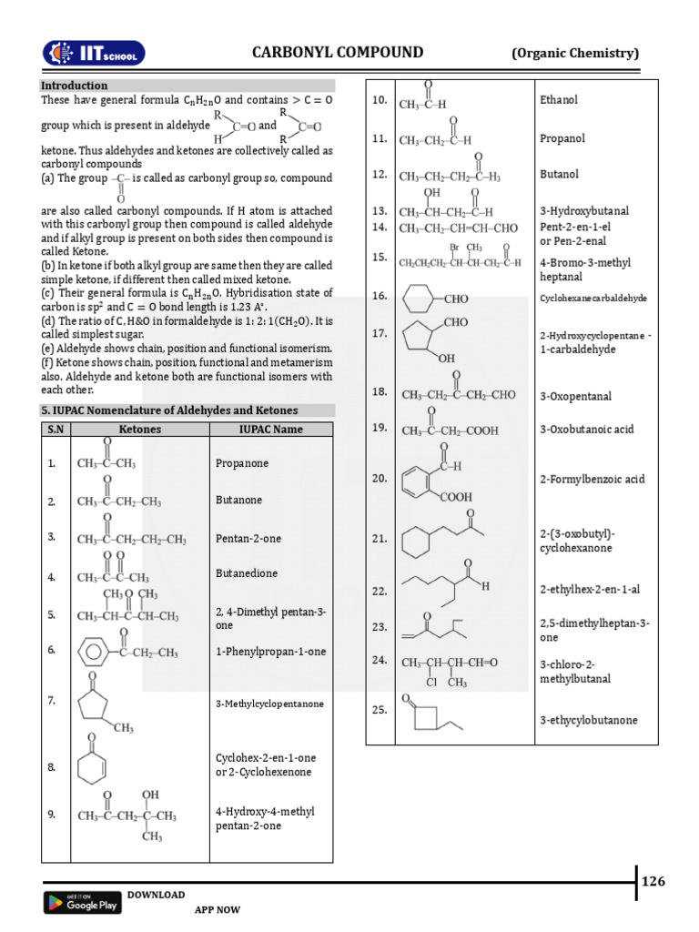 Carbonyl Compund - Named Reaction | PDF | Aldehyde | Ketone