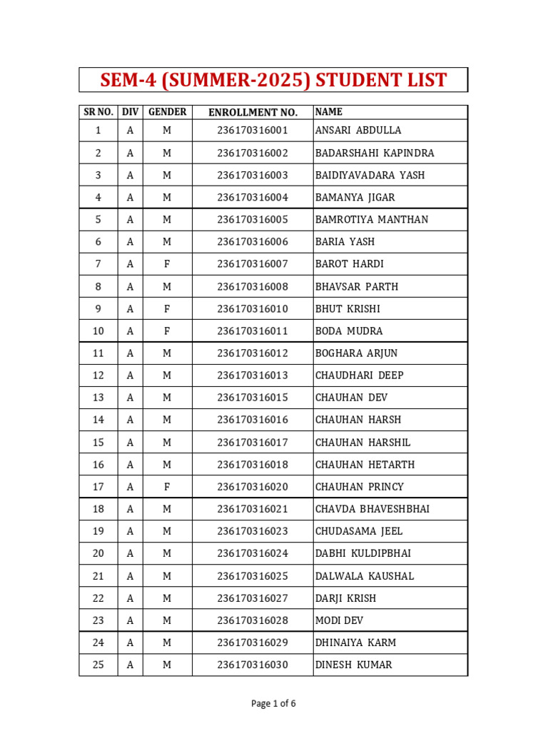 Sem 4 Student Muster S-25 | PDF