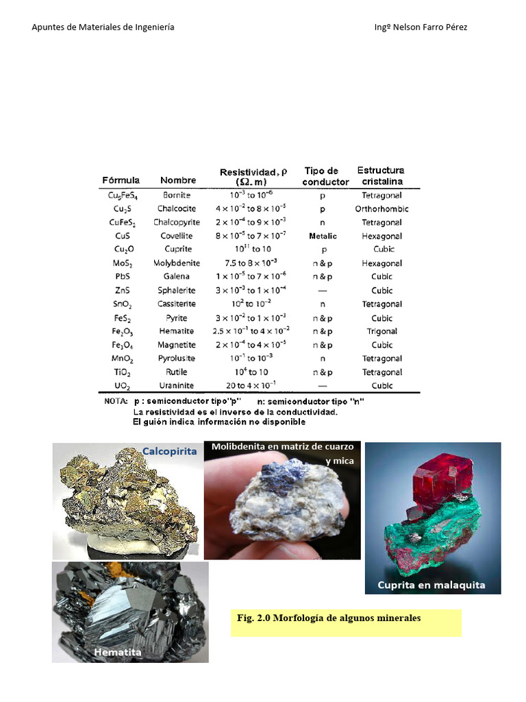 Procesos de Metalurgia y Propiedades de Metales | PDF | Minerales | Rieles