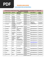 Active Duty and USACE Unit Locations | PDF