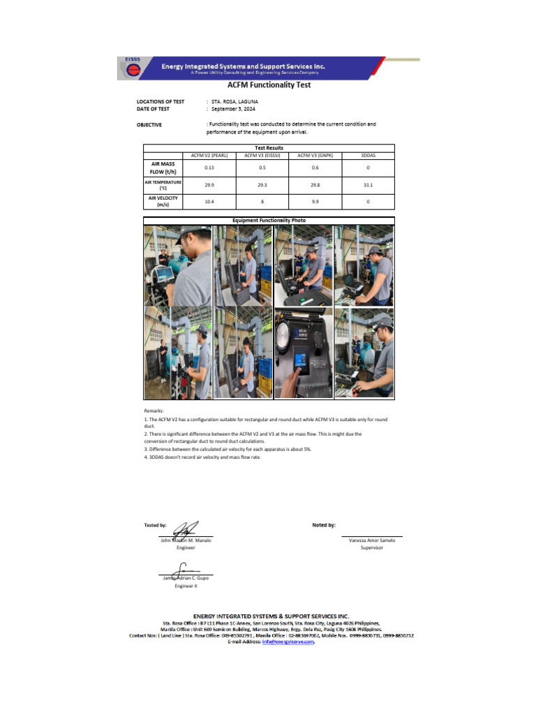 ACFM Functionality Test | PDF