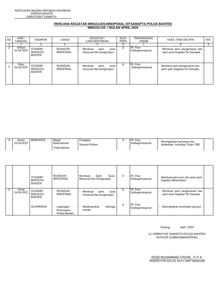 Rengiat Mingguan Binopsnal April 2024 | PDF