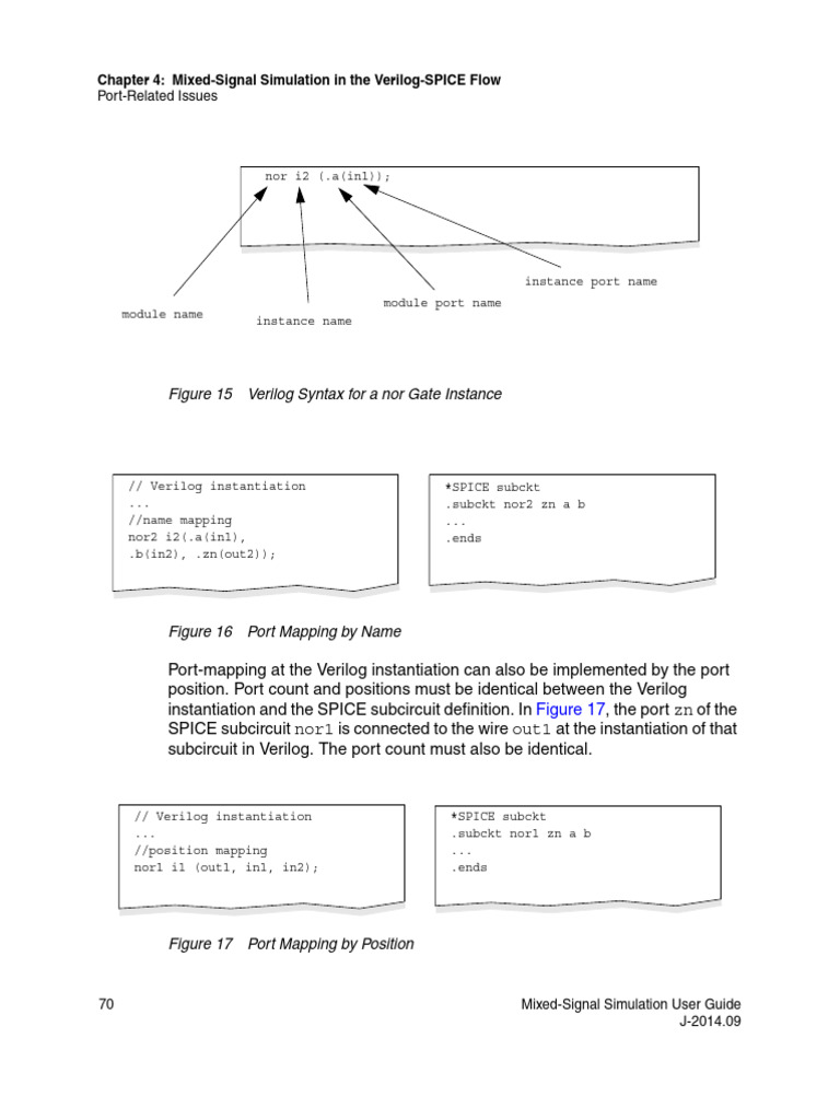 Mix Signal Userguide1 88 | PDF