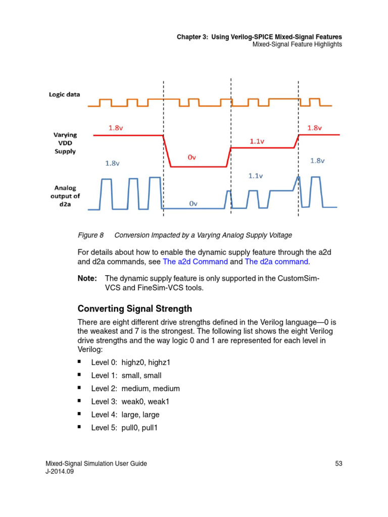 Mix Signal Userguide1 71 | PDF