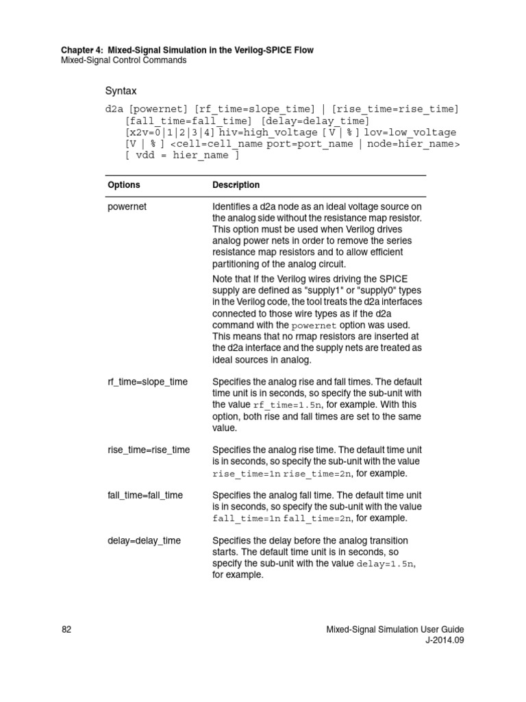 Mix Signal Userguide1 100 | PDF | Analogue Electronics | Resistor
