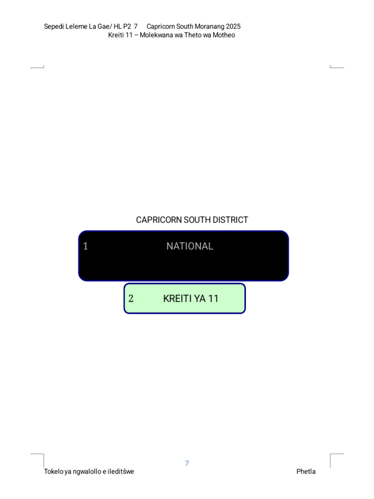 Molekwana Wa Theto Wa Motheo Moranang Grade 11 2025 | PDF