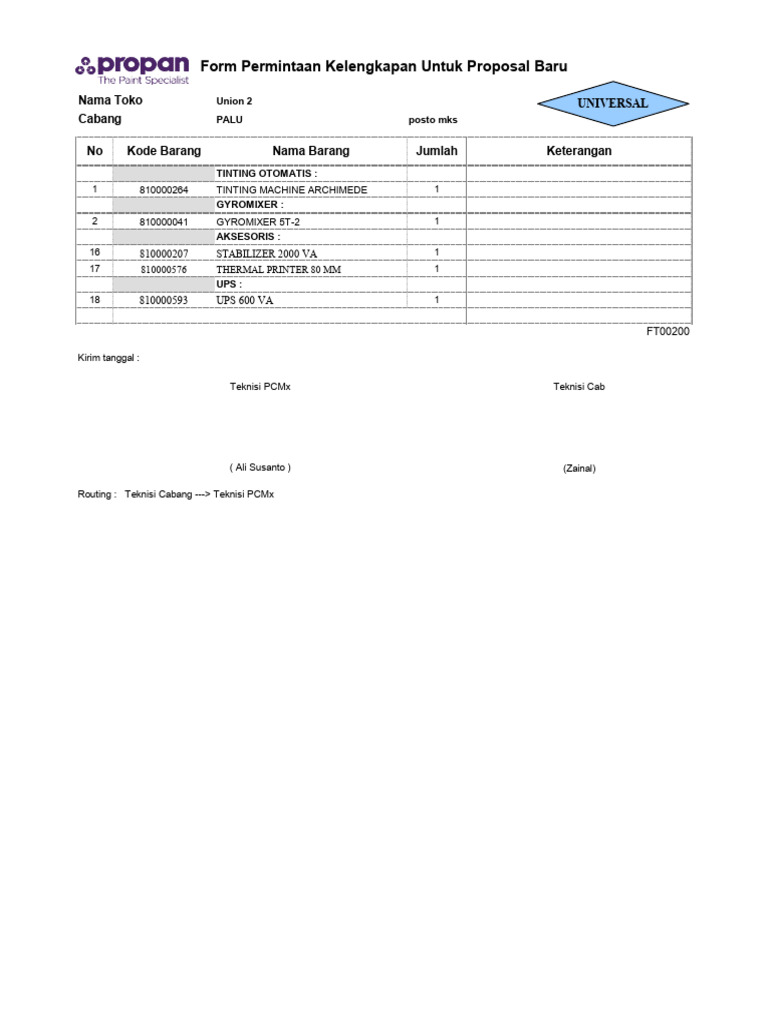 Permintaan Ke Mks | PDF