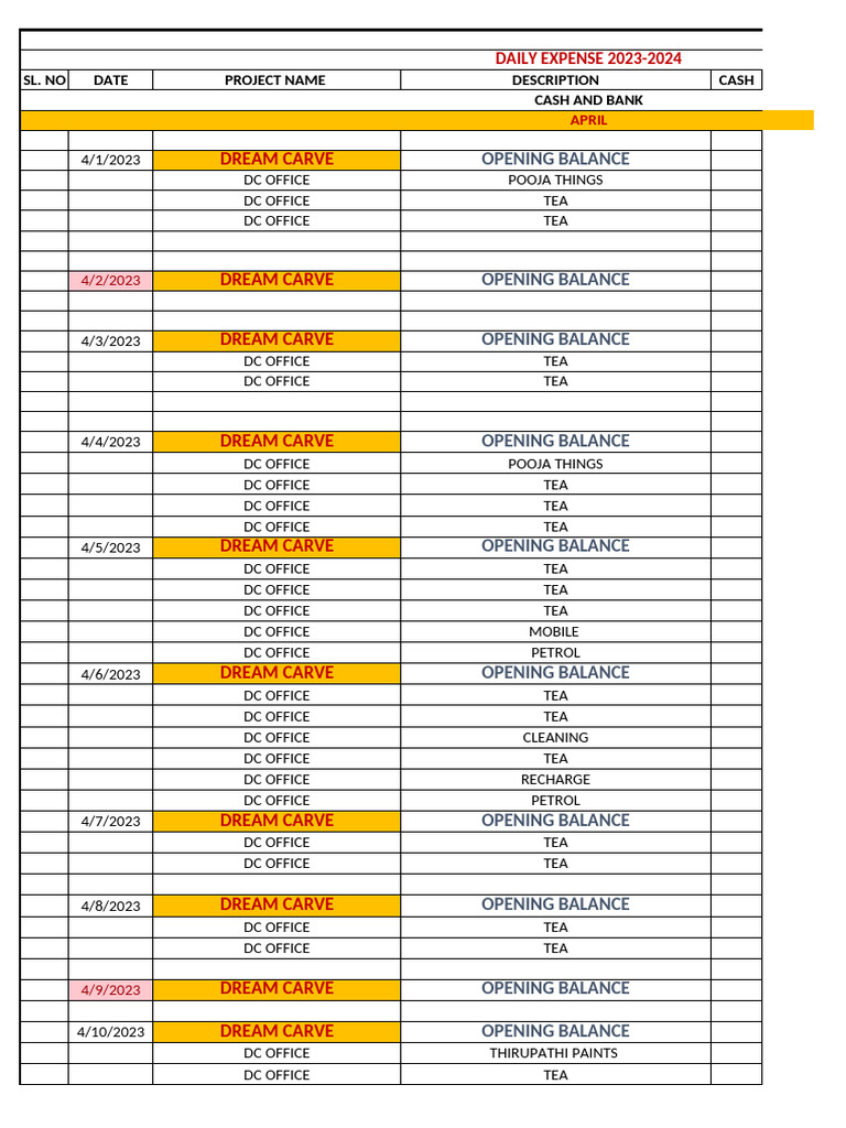 Daily Expense Report 2023-2024 | PDF