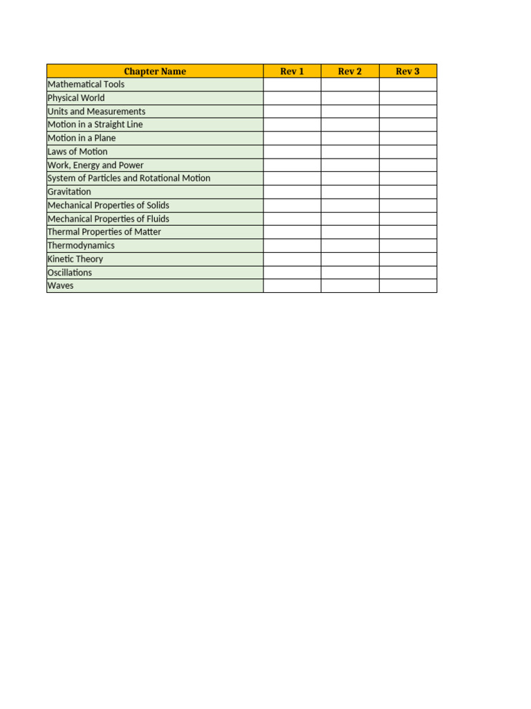 Physics Revision Tracker Stylish | PDF
