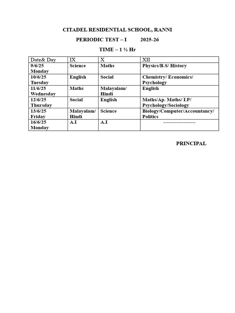 Periodic Test - I Ix, X, Xii | PDF