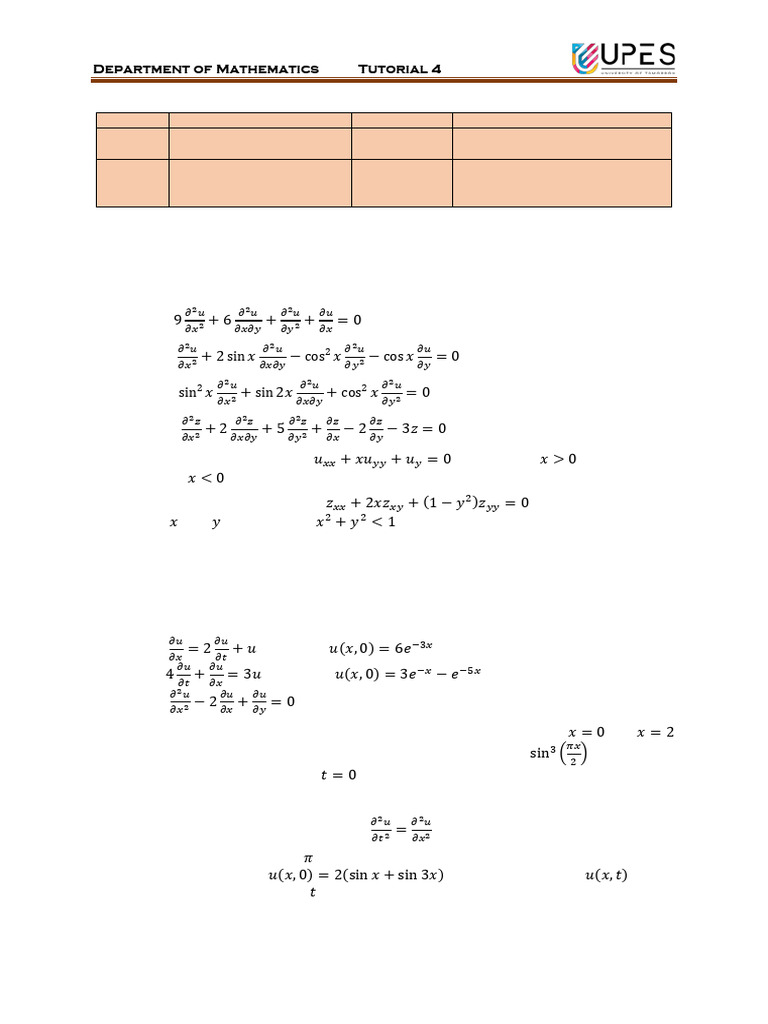 Tutorial 4 Aem 2 (Math1065) 2025 | PDF | Partial Differential Equation ...