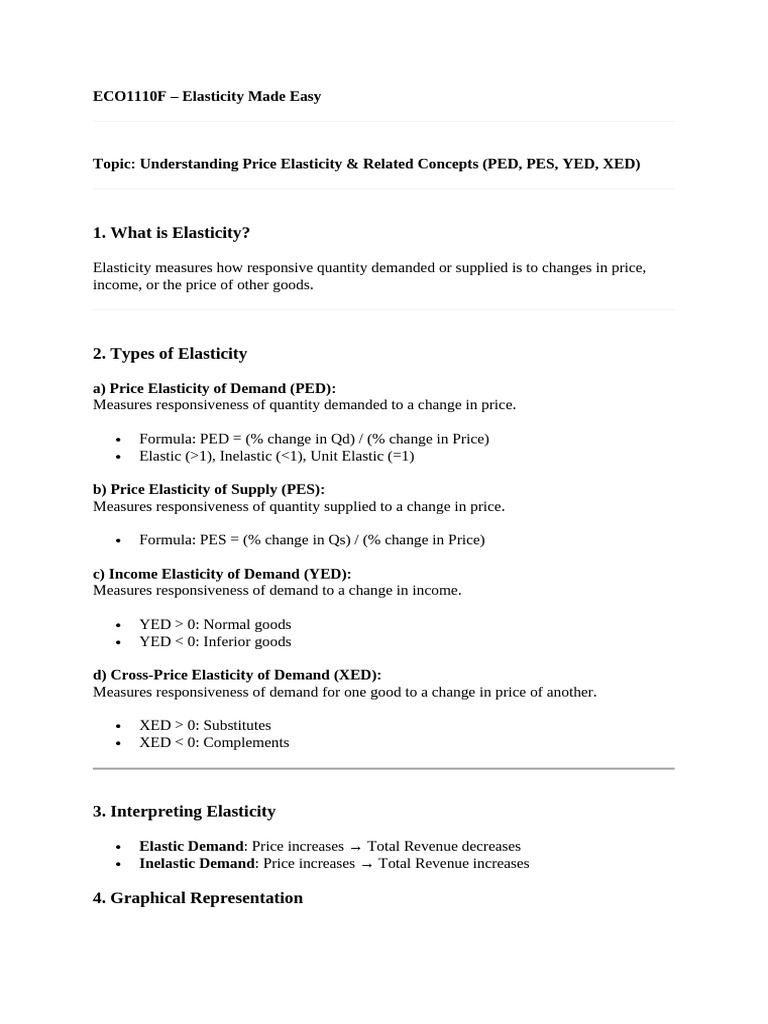 ECO1110F Elasticity | PDF