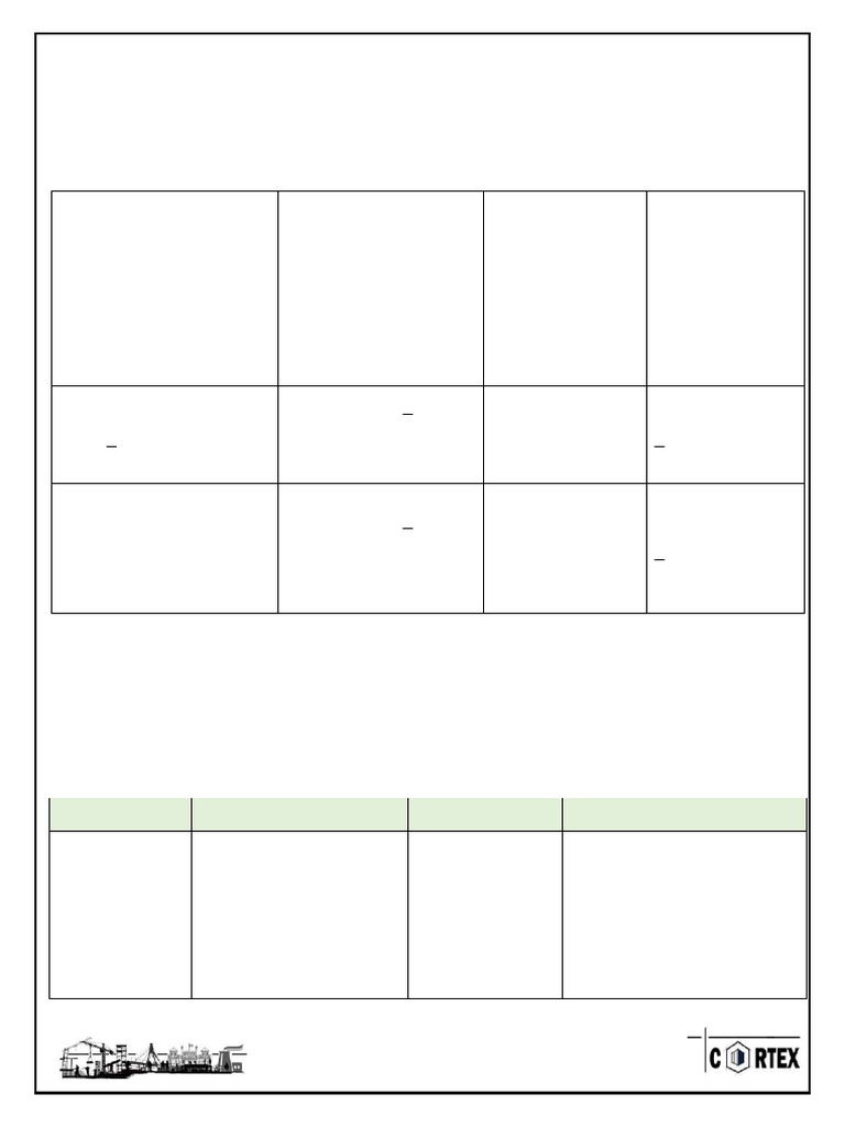 Slab Load test Procedure_5 | PDF | Structural Load | Building Engineering