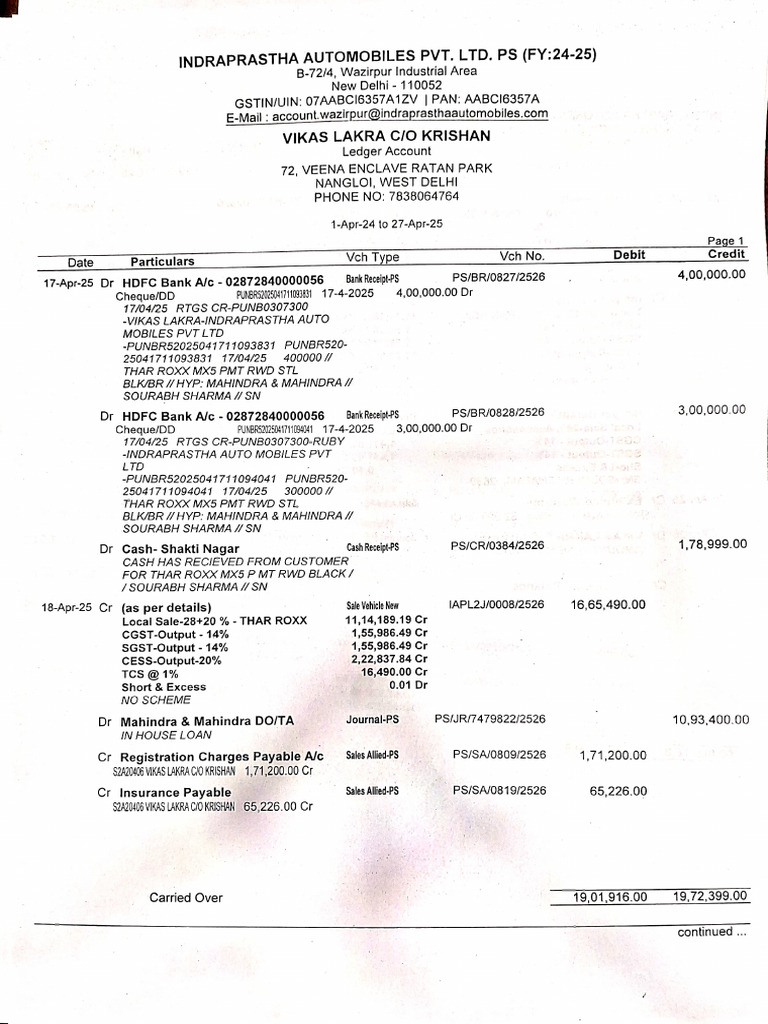 Vikas Lakra Ledger | PDF