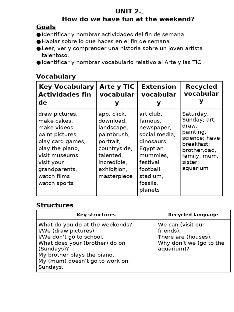 UNIT 2. 4º Grade. How Do We Have Fun at The Weekend | PDF