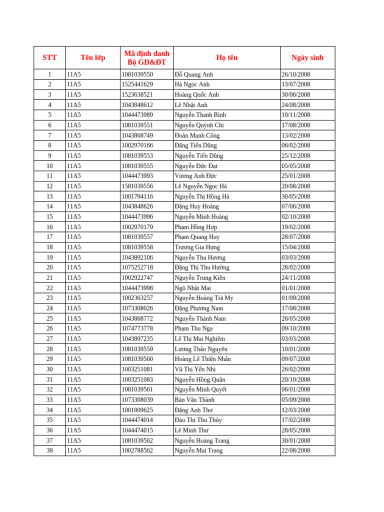 FileMau_ThongTinSucKhoeHocSinh Khoi 11 | PDF