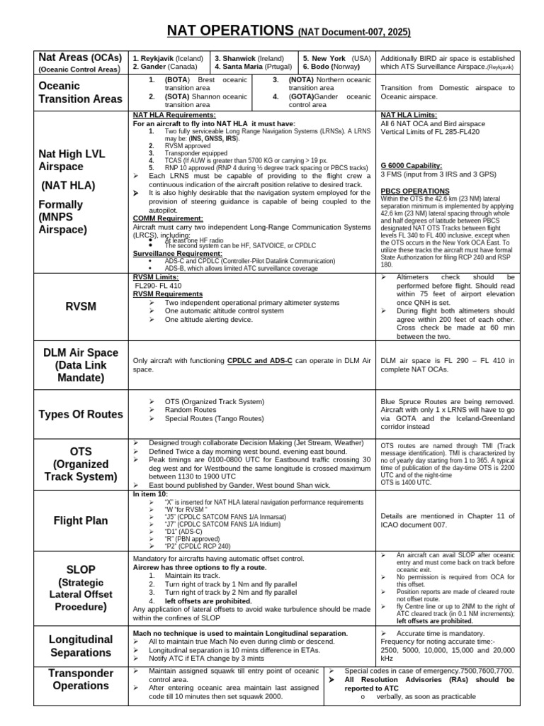 Nat Air Space Procedures (New) | PDF | Aerospace | Air Traffic Control