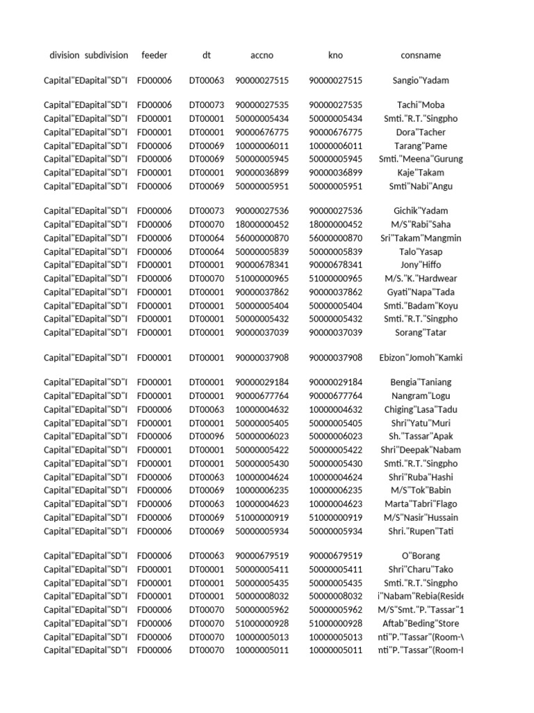 CSD4 Table Data - 25-04-2025 - 10.22.44 | PDF