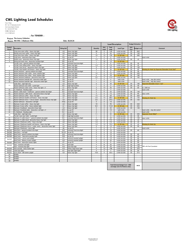 CWL TLC MUVH2 Load Schedule 06.04.24 | PDF | Bedroom | Room