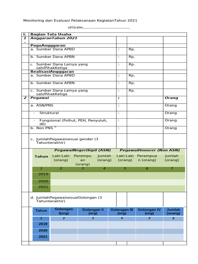 Daftar Isian Monev UPTD KPH | PDF
