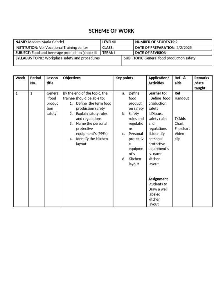 Production - Level - 3 Schemes - of - Work | PDF
