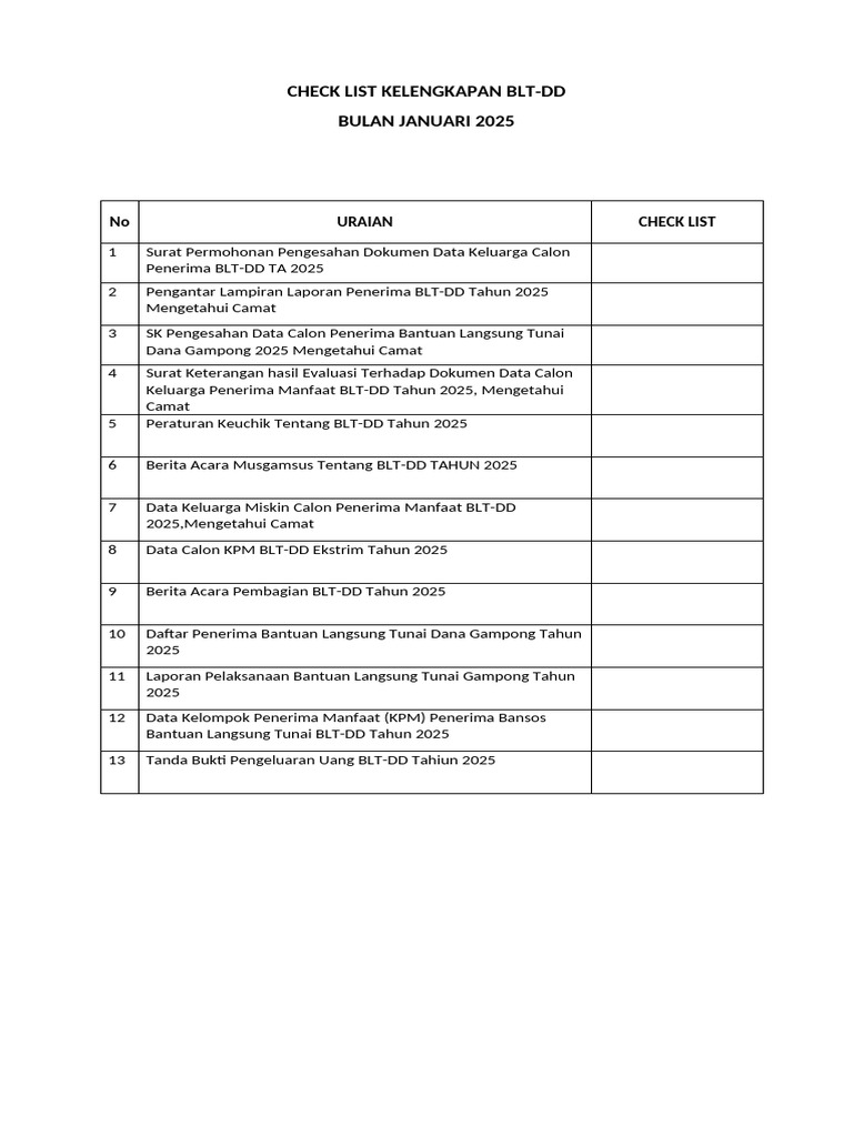 Check List Kelengkapan Blt 2025 | PDF