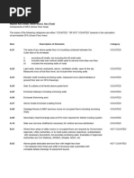 GFA, GLA, and BUA Area Definitions | PDF | Building Technology ...