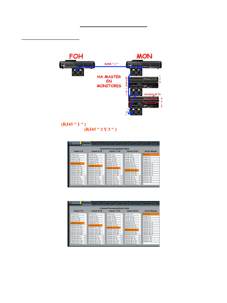 Como Conectar 2 X32 | PDF