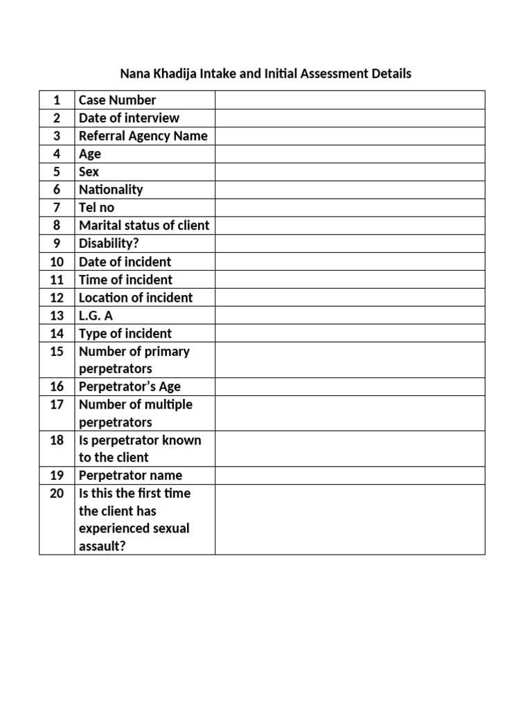 Weekend in Take Form | PDF