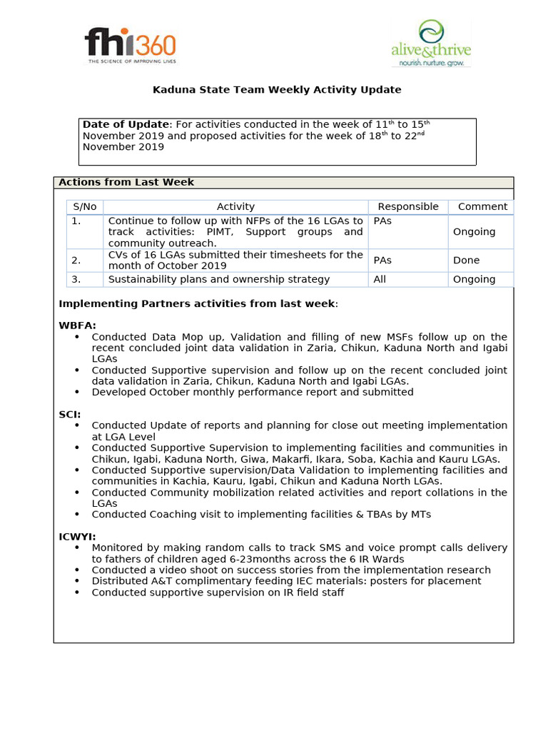 Weekly Update -Programs. 18.11. 2019 | PDF